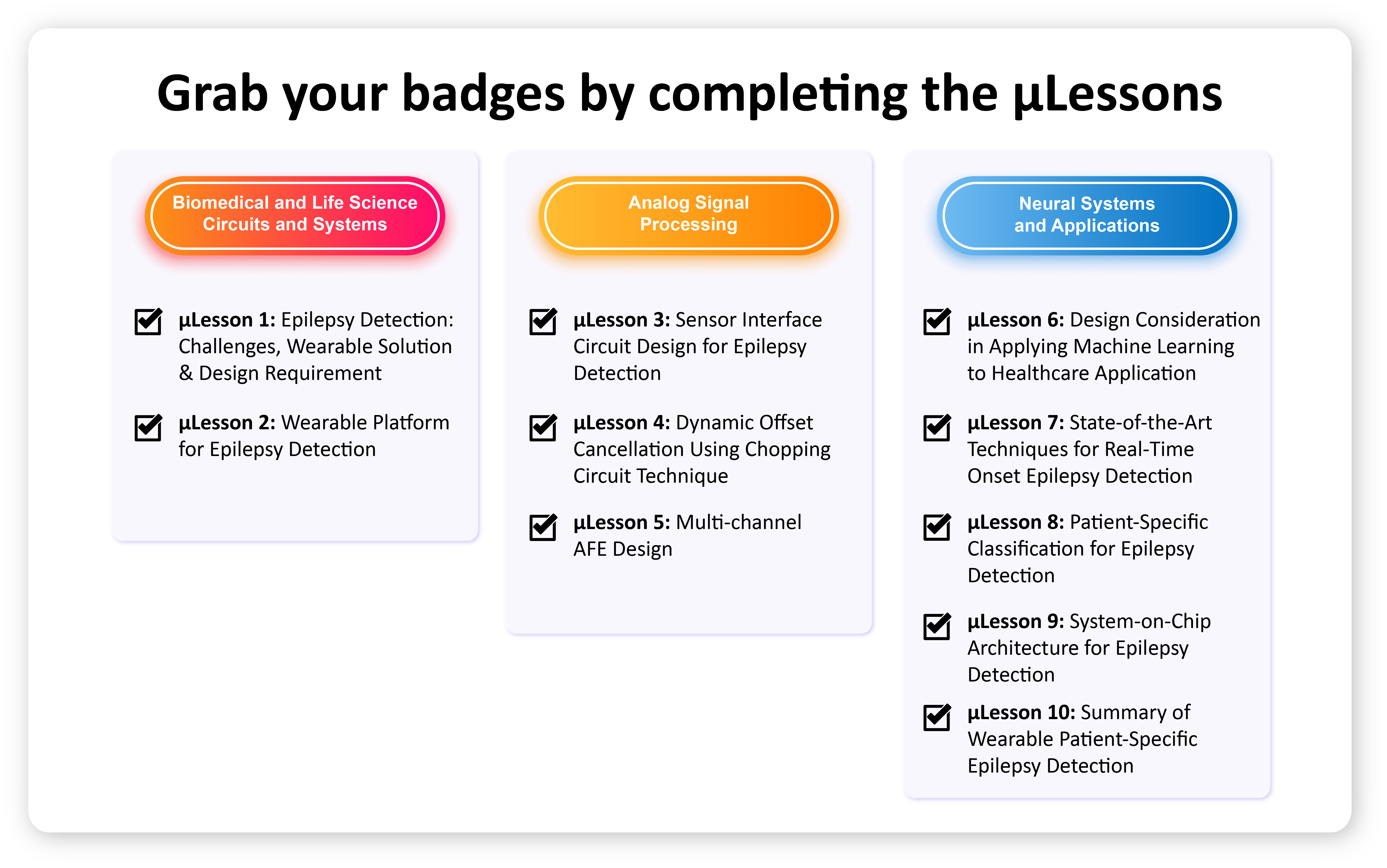 CASS MiLe: All courses